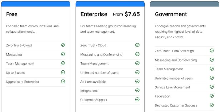 Wire Secure Messenger Review (2024 Test Results) Wire Secure Messenger Review (2024 Test Results)